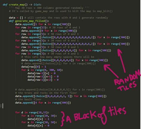Videogame In Progress Python Programming