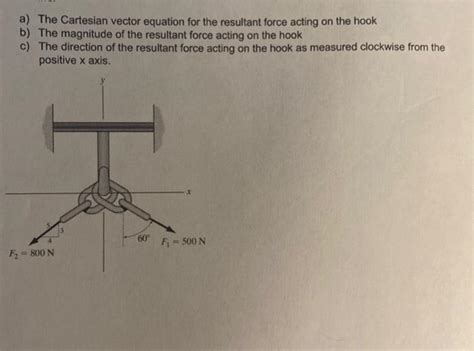 Solved A The Cartesian Vector Equation For The Resultan