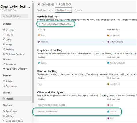 How To Customize Work Item Types In Azure Devops The Analytics Corner