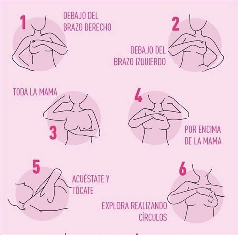 Breast Cancer Symptoms Every Person Needs To Know Artofit
