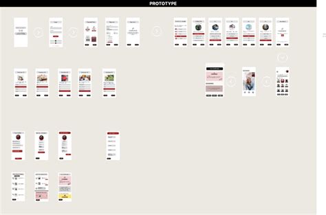 Diagram International Foreign Language Learning Course App Figma