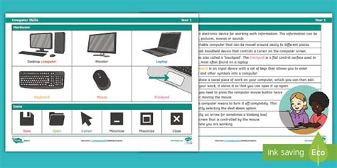 Computing Knowledge Organiser Computer Skills Year