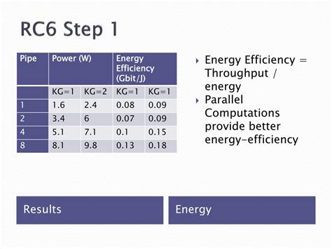 Ppt Deepika Ranade Sharanna Chowdhury Powerpoint Presentation Free Download Id 2697052