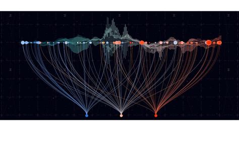 Modern Data Stack On Linkedin Metadata Driven Data Quality Engine