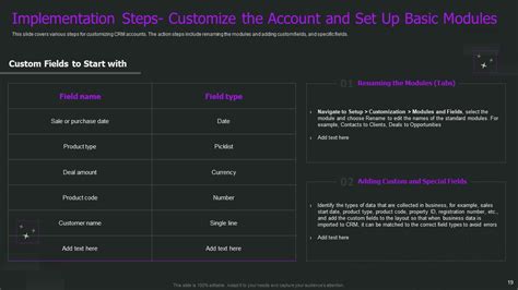 Crm Implementation Process Powerpoint Presentation Slides