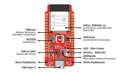 Hibiscus Sense Esp32 Iot Development Board