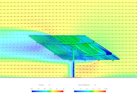 Solar Panel Wind Loading Analysis Ko By Timgeorge Simscale
