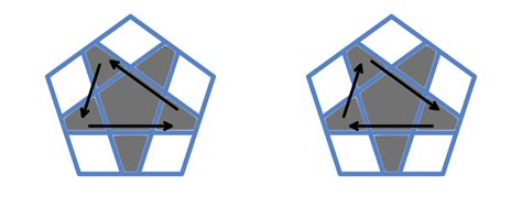 How To Solve A Megaminx Layer By Layer Tutorial Kevin Gittemeier