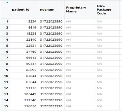 Is There An R Function That Joins A Key That Is Contained Within