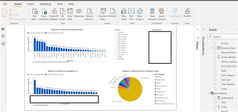 Solved Slicer Help On Powerbi Desktop Dates Microsoft Fabric Community