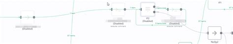 Disabled Nodes Executing Questions N8n
