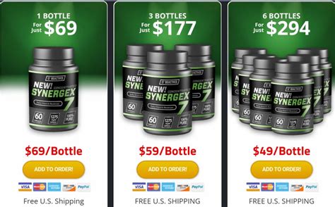 Synergex 7 Review Scam Or Legit Customer Report Revealed
