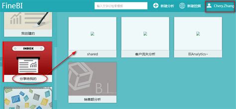 Finebi商务智能系统bi即时分析的分享 Finebi大数据分析工具