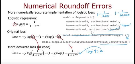 Learnadvanced Learning Algorithmslecture