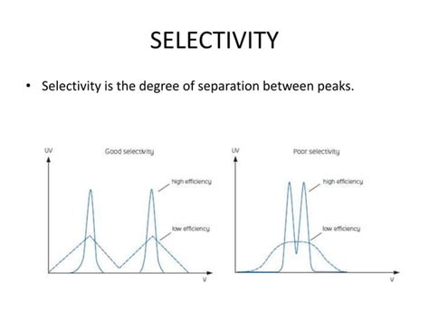 Reverse Phase Chromatography Pptx Chemistry Science
