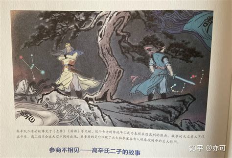 古诗词中的星空知识 知乎