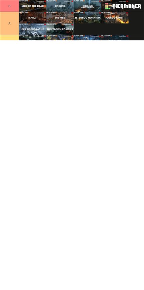 All Cod Zombies Maps Waw Bo6 Tier List Community Rankings Tiermaker