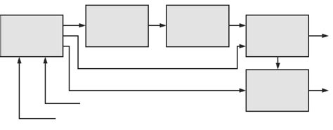 Plot Combiner Radartutorial