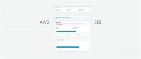 New AWS SES Dashboard And Features Finally Powertic