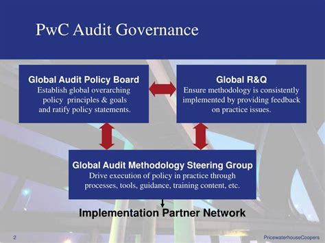 Ppt The Pwc Audit Powerpoint Presentation Free Download Id 6659995
