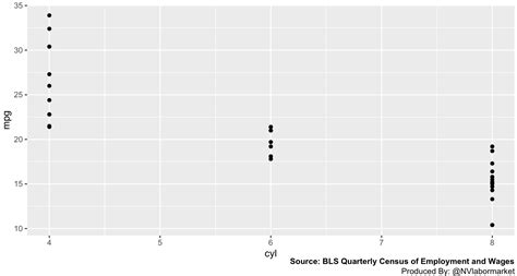 R Mix Different Font Sizesfaces In Plot Caption Stack Overflow