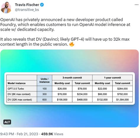 Gpt 4 Will Probably Have 32k Tokens Context Length Rgpt4seocontent