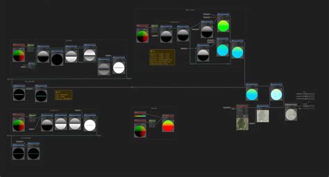 浅谈unity之shadergraph 等高线和高程渐变设色 阿里云开发者社区
