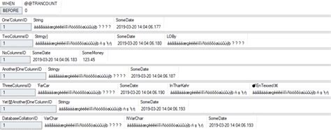 Uppercase All String Columns And In A Single Query Sqlservercentral