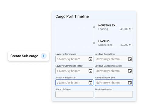 Specialised Cargo Dataloy Systems