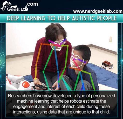 Nerdgeeklab Programmer Program Programming Programmerslife Programminglife Coding Code