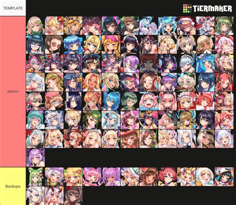 Project Qt Segs Tier List Rnutaku