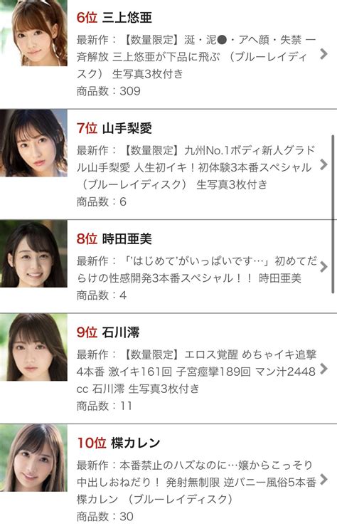 On Twitter Fanzaの『月間av女優ランキング』ってどういう基準で順位付けされているのか未だにわかんないんだけど、誰か教えて