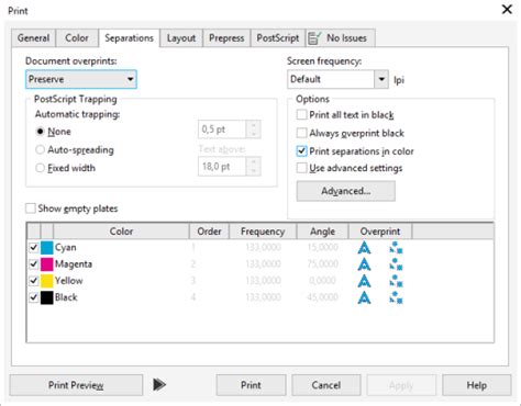Macro Or Quick Way To Monochrome Coreldraw Graphics Suite 2020 For