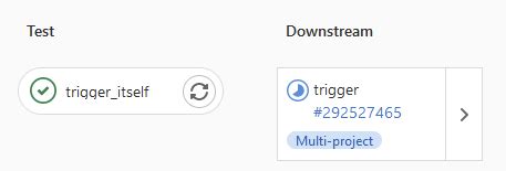 Trigger Vs Pipeline GitLab CI CD GitLab Forum