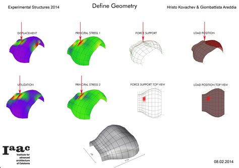 Defined Geometry Structural Assembly Structure Analysis Iaac Blog