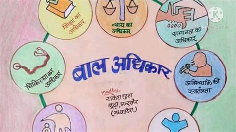 How To Draw Bal Adhikar Drawing Poster Easy Way Sst Tlm Youtube