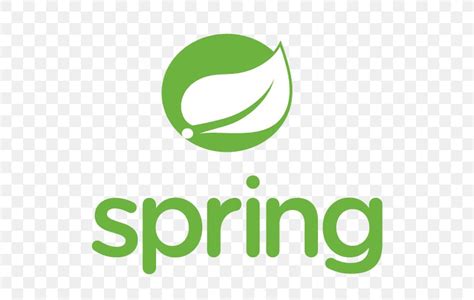 Spring Framework Representational State Transfer Java Api For Restful
