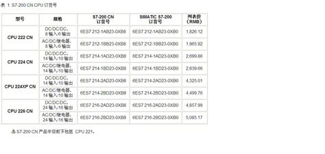 Step7 Microwin V4 0 安装问题？ 自动化知识堂 技成自动化培训网