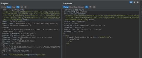 Common Vulnerabilities In Nodejs Applications