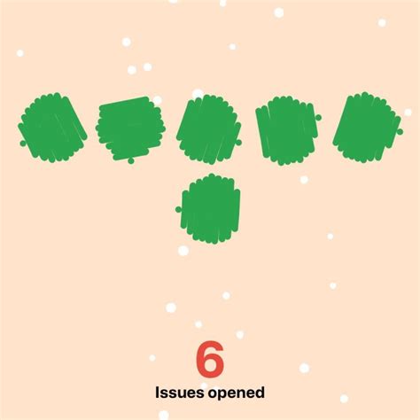 Geetika Bhatnagar On Linkedin Githubunwrapped Github Opensource