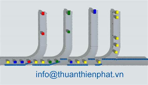 [video] Nam Le Evan On Linkedin Sortation Carton Case Automation Thuanthienphat Engineering