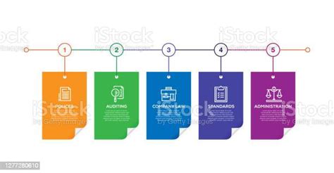 인포그래픽 디자인 템플릿입니다 표준 정책 감사 회사 법 5 가지 옵션 또는 단계가있는 관리 아이콘 법에 대한 스톡 벡터 아트 및 기타 이미지 Istock