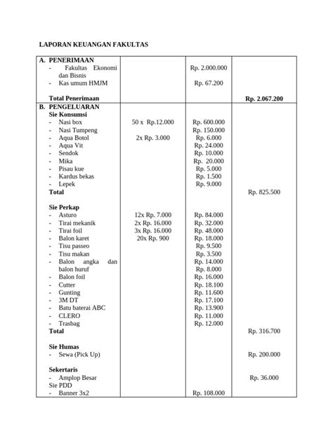 Laporan Keuangan Mubes Milad Pdf