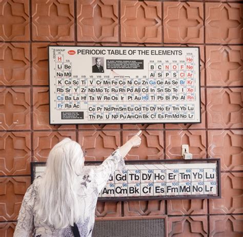 Under The Microscope Uc Berkeley Supporters Get An Up Close Look At A