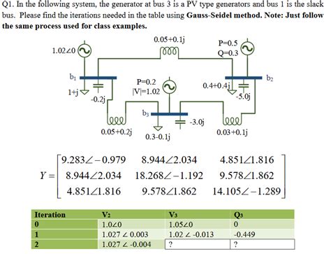 Solved This Question Is Specifically Based On Power Chegg Com