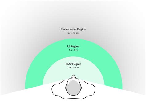 Typography Classification In Augmented Reality V1 1 Niteesh Yadav