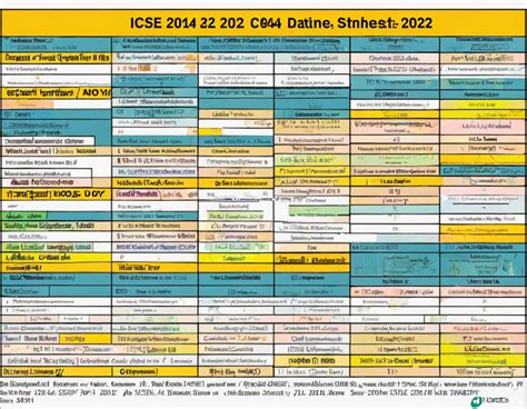 ICSE 2024 Exam Schedule Announced The Hitmen Site