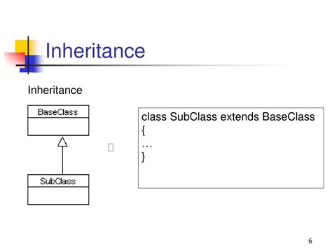 Ppt Uml Implementation Class State Activity And Sequence Diagrams Powerpoint Presentation