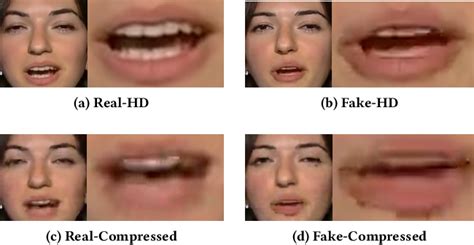 Compressed Deepfake Video Detection Based On 3d Spatiotemporal Trajectories