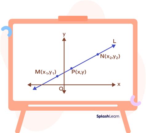 Two Point Form Definition Formula Equation Examples Facts